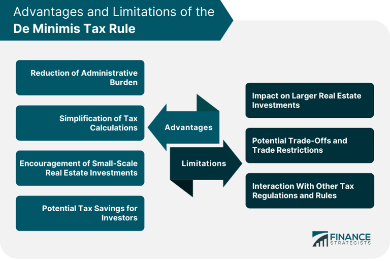 What the de minimis tax rule might mean, plus its pros and cons