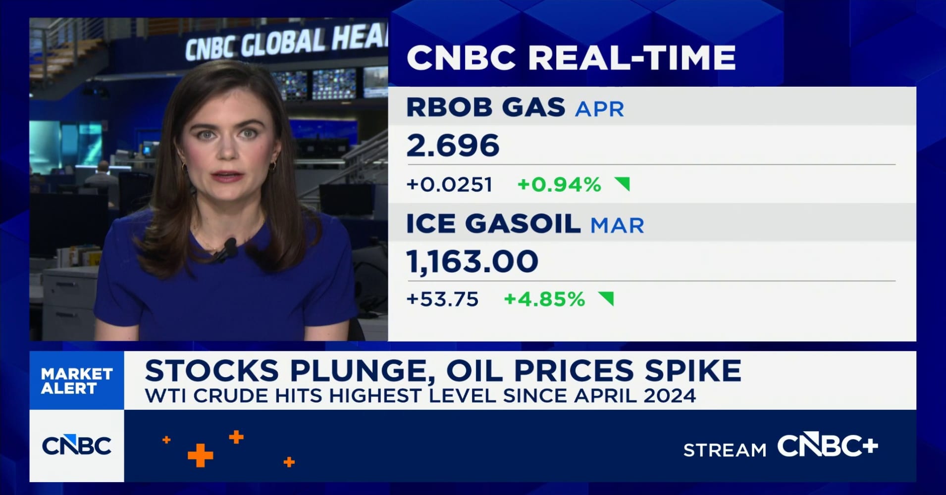 Oil prices spike as stocks plunge