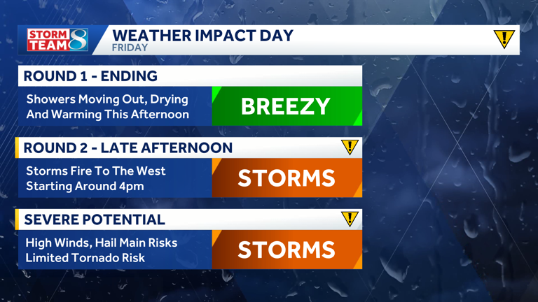 Iowa weather: Tornado watch shifts toward eastern Iowa overnight