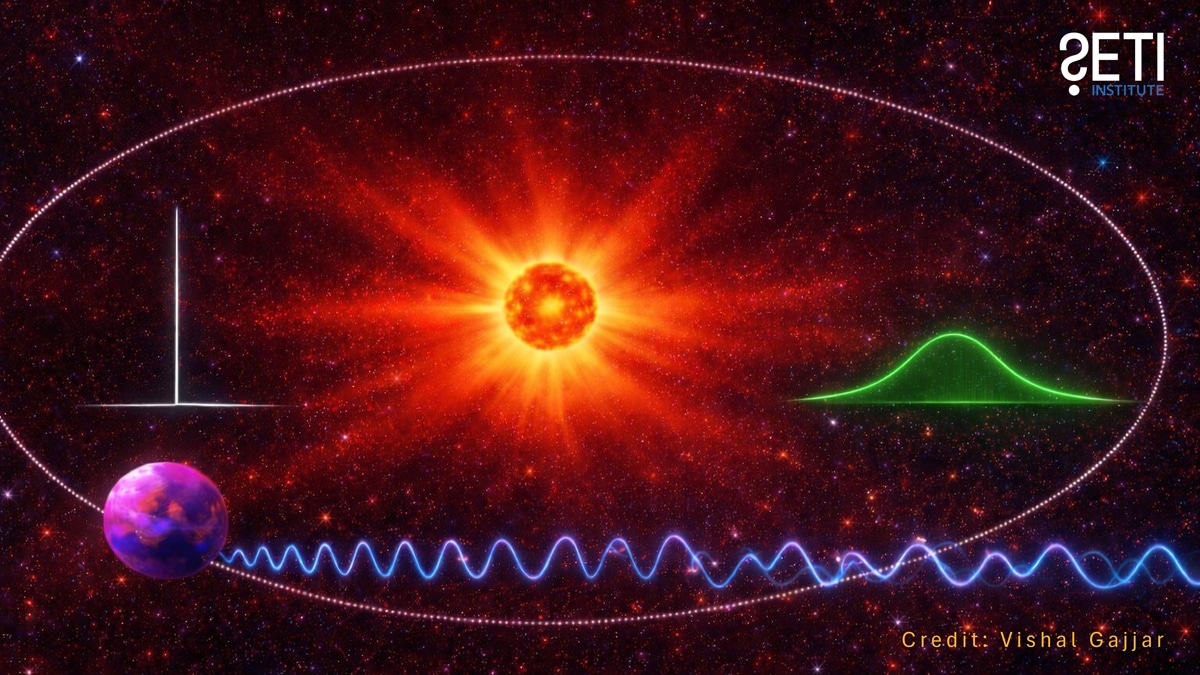 Stellar turbulence could be hiding alien radio signals