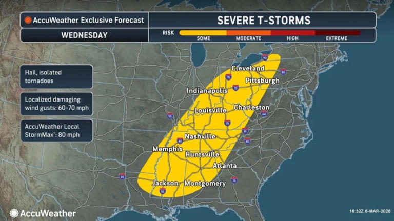 School warning issued ahead of "near-daily" threats next week