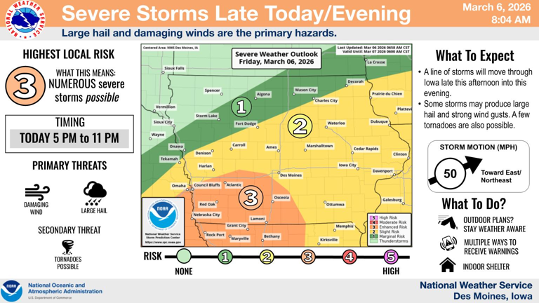 Are tornadoes expected in Iowa storms? Tornado watch issued for Friday