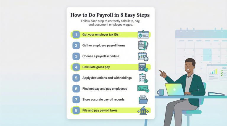 How to do payroll for a small business