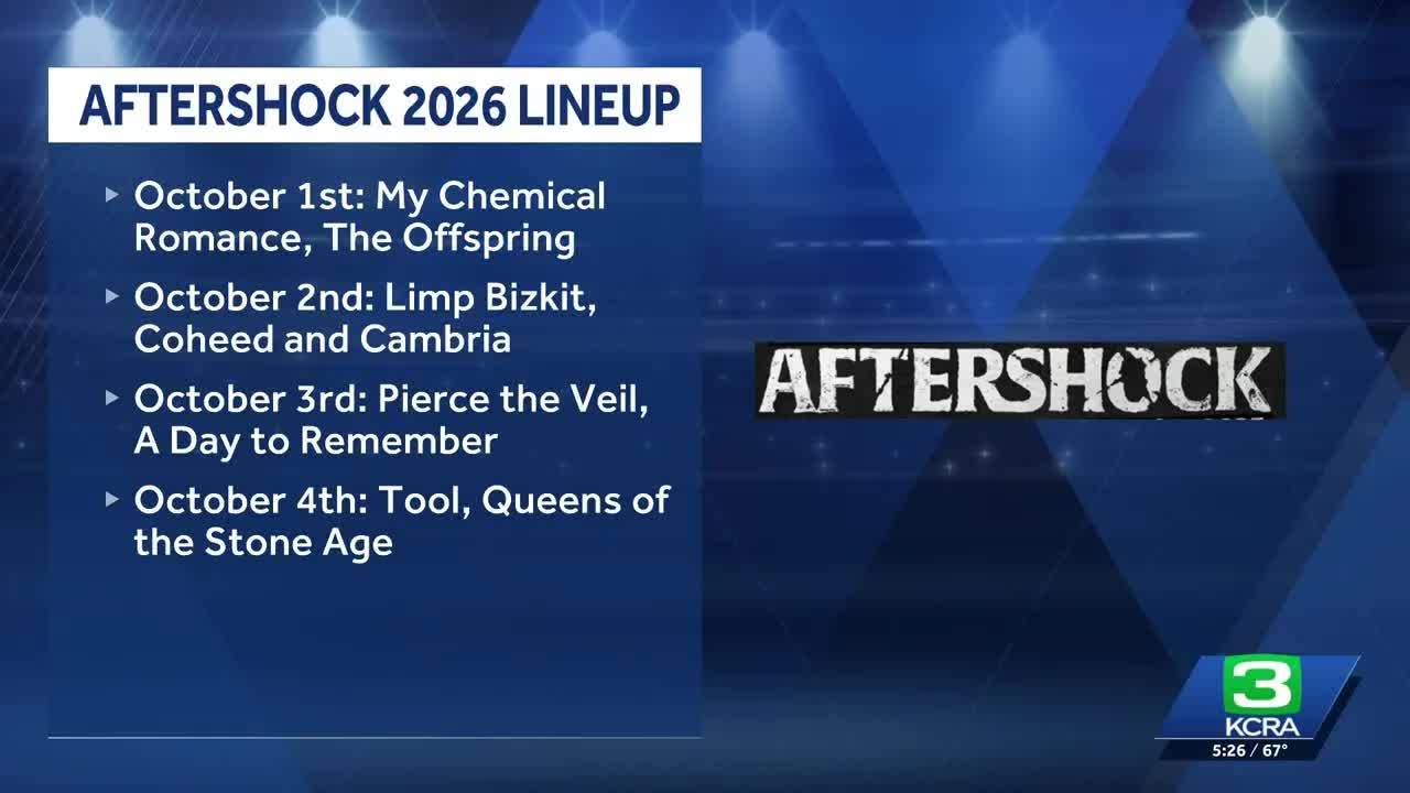 Tool, Sublime and Wu-Tang Clan among the lineup for 2026 Aftershock ...