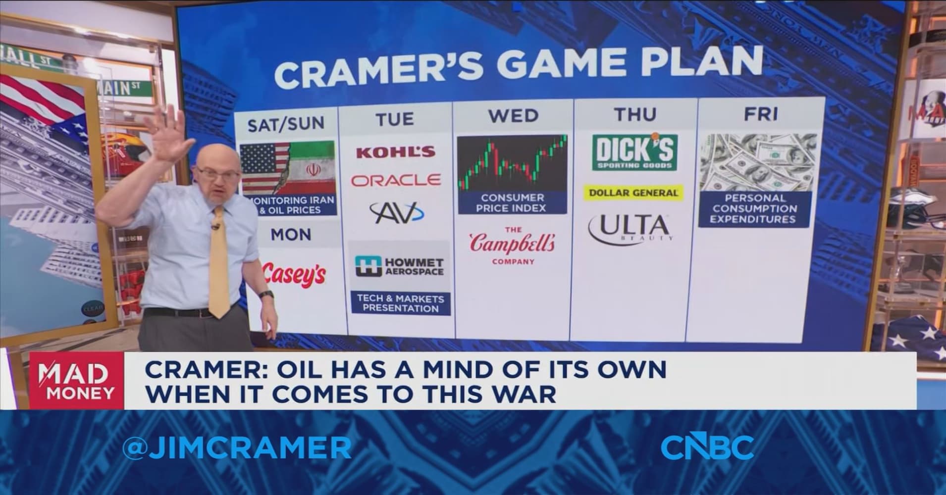 Jim Cramer looks at next week's market game plan