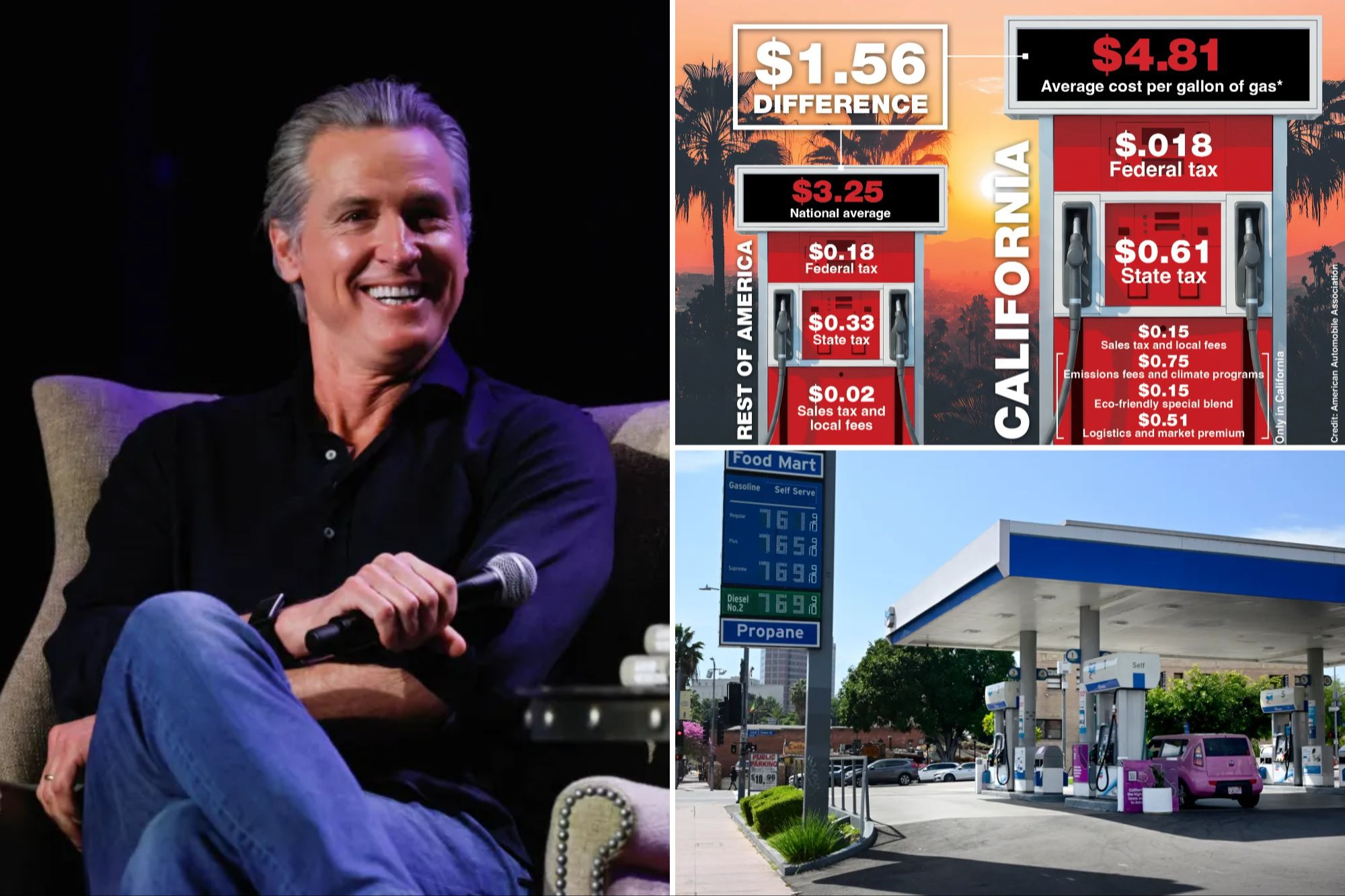 California gas crisis risks sending prices above $8 a gallon and ...