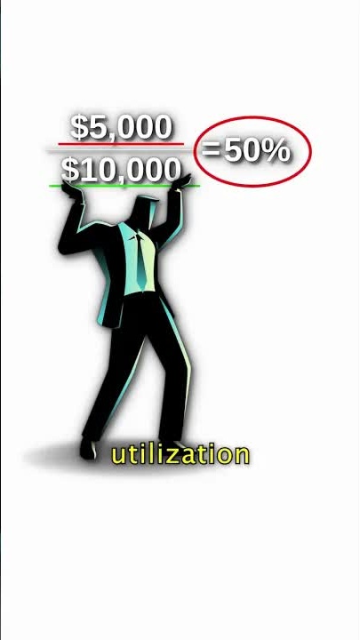How to hide credit card utilization (boost 100+ points fast)