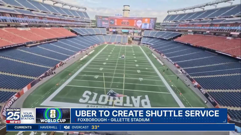 Uber explores shuttle option for World Cup matches at Gillette as ...