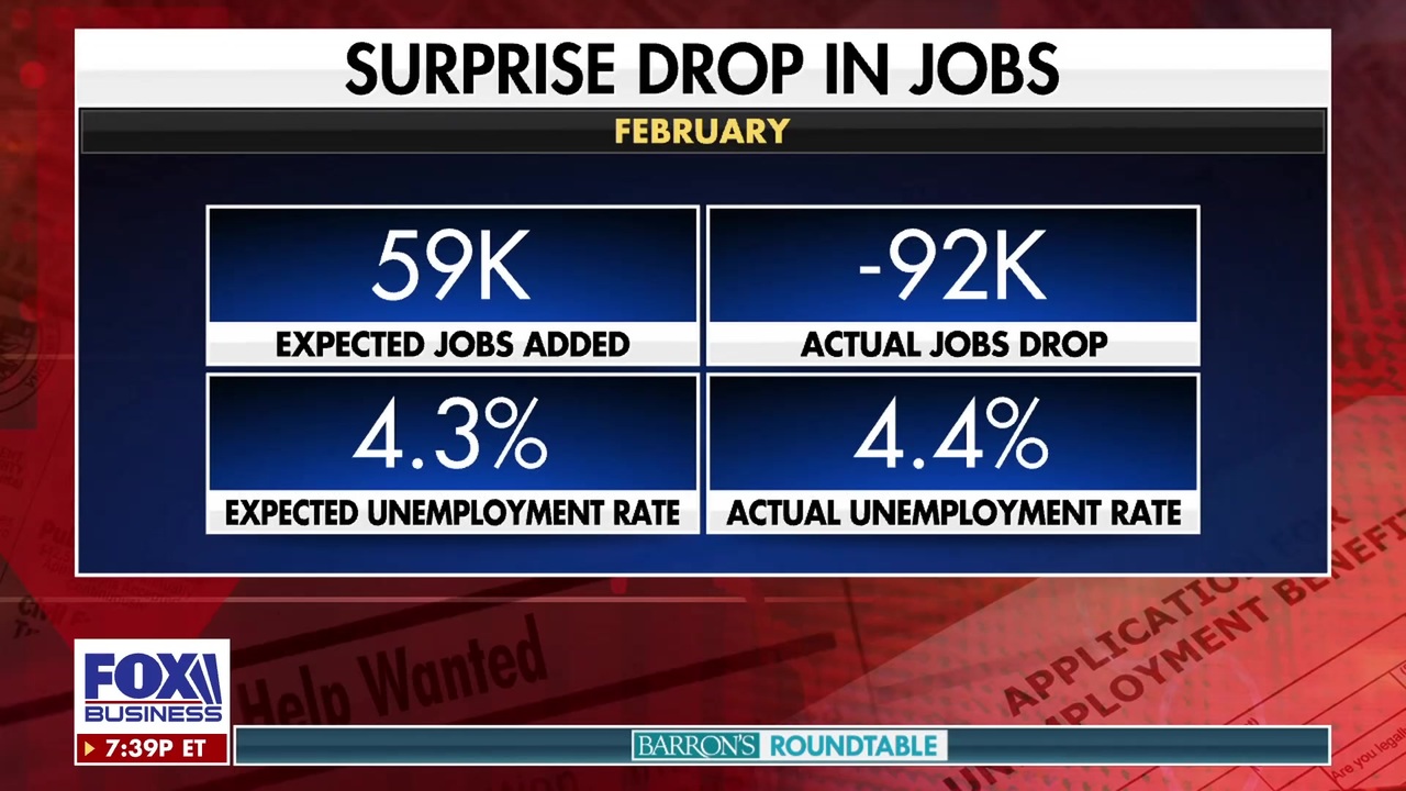 Apollo’s Torsten Slok explains the meaning behind the February jobs numbers