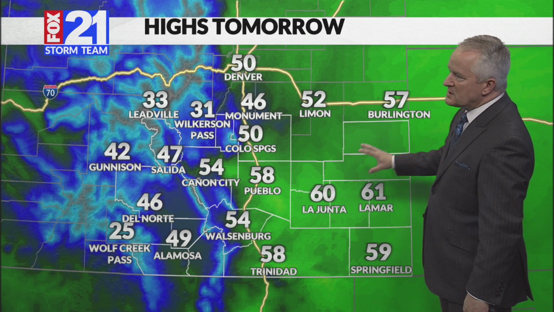 Storm team forecast - All For One