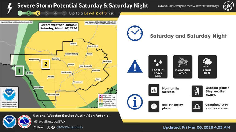 Severe thunderstorm watch issued for South Texas Saturday. Here's a ...
