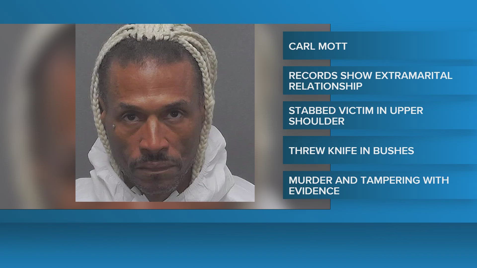 Bexar County man convicted of 2024 murder sentenced to 70 years in prison