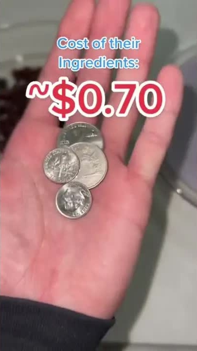 Unveiling The Secrets How Much Profit Do Speed Shops Really Make On Partsfeed