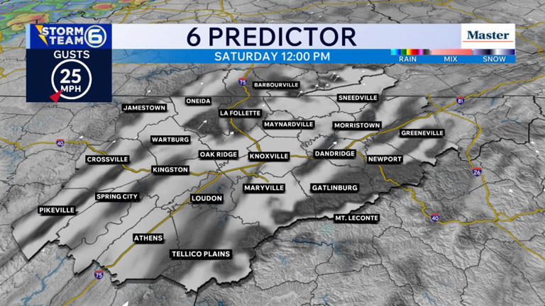 Knoxville weather: A warm and breezy day ahead of evening storms