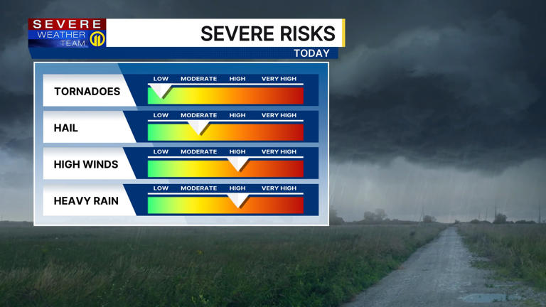 Strong thunderstorms move in Saturday afternoon