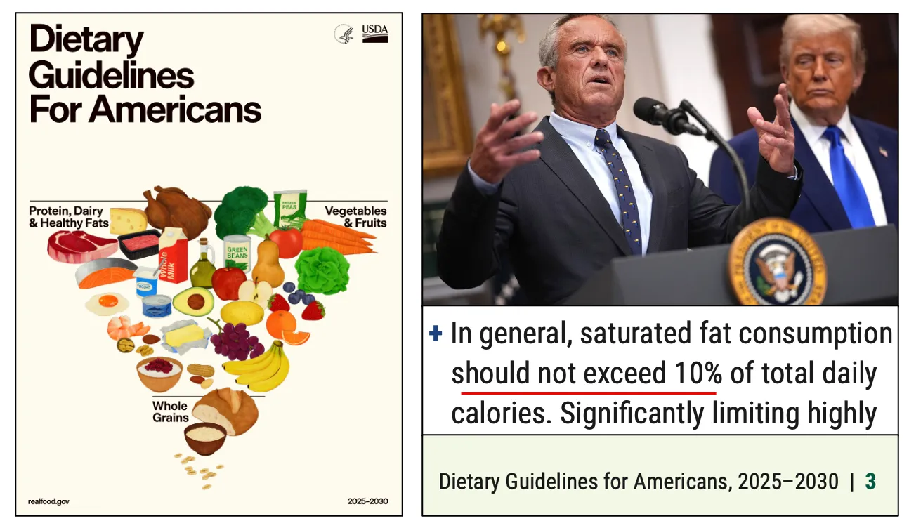 New dietary guidelines: What everyone missed