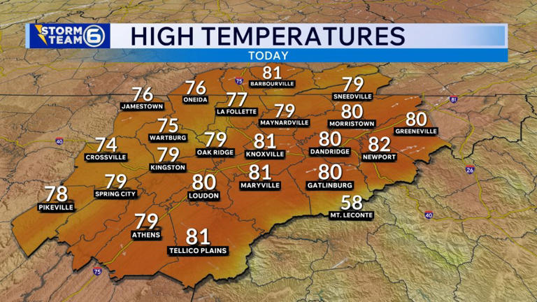 Knoxville weather: A warm and breezy day ahead of evening storms