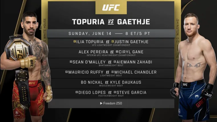 UFC announces special White House card