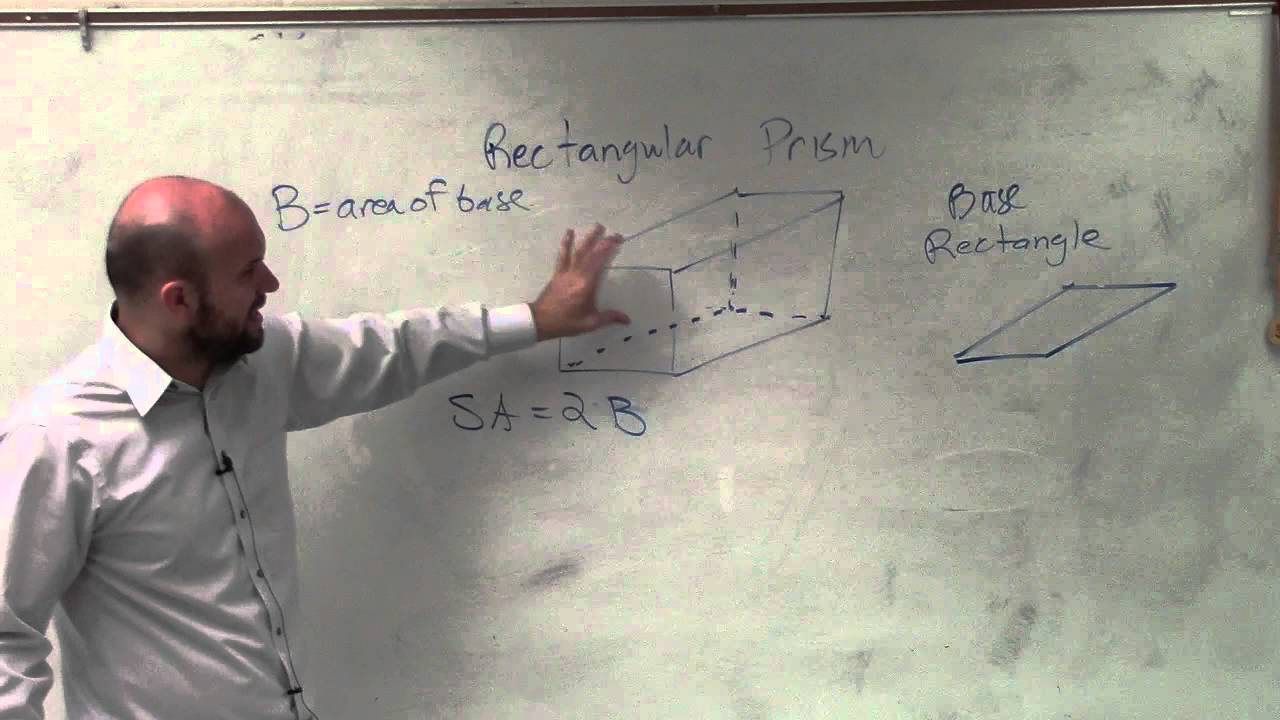 Geomtery 10 How to find the surface area of a rectangular prism