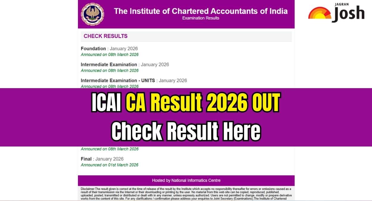 ICAI CA result 2026 January declared for foundation and intermediate ...