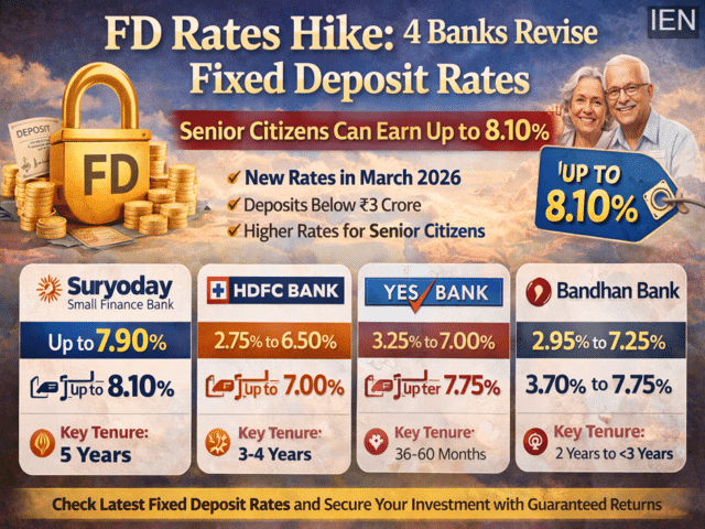 FD interest rates updated: 4 banks revise fixed deposit rates, senior ...