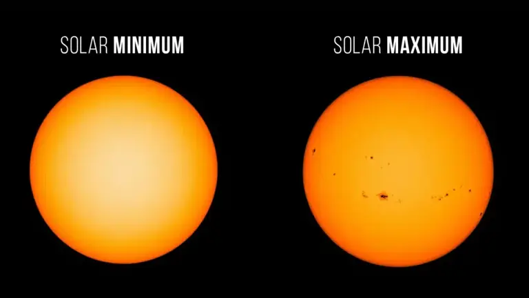 The sun’s solar activity peaks this March, boosting chances of stunning ...