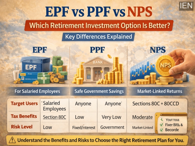 EPF vs PPF vs NPS: Which retirement investment option is better? Key ...