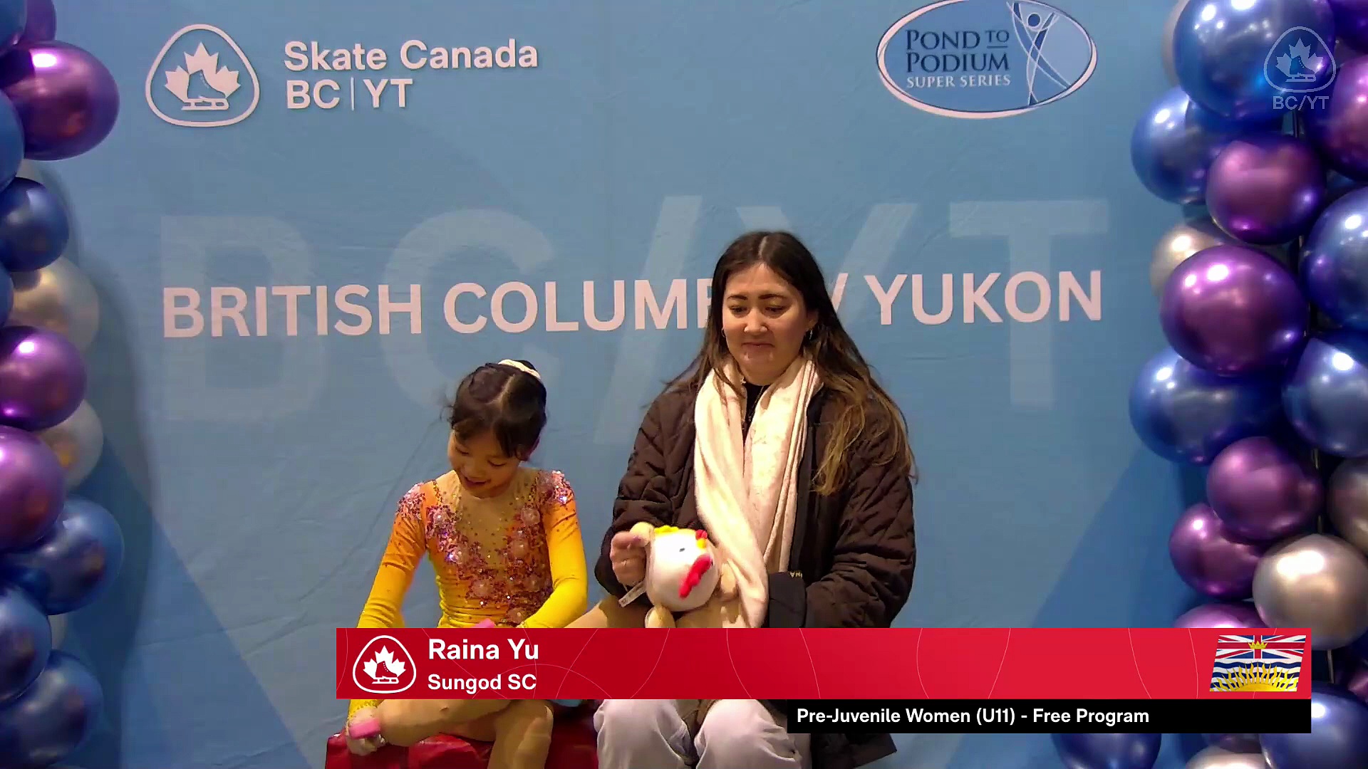 Pre-juvenile women U11 free program - Rink 1 - 2026 BC/YT Section Super ...