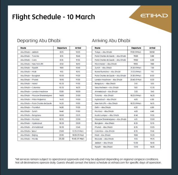Etihad updates March 10 flight schedule from Abu Dhabi as limited ...