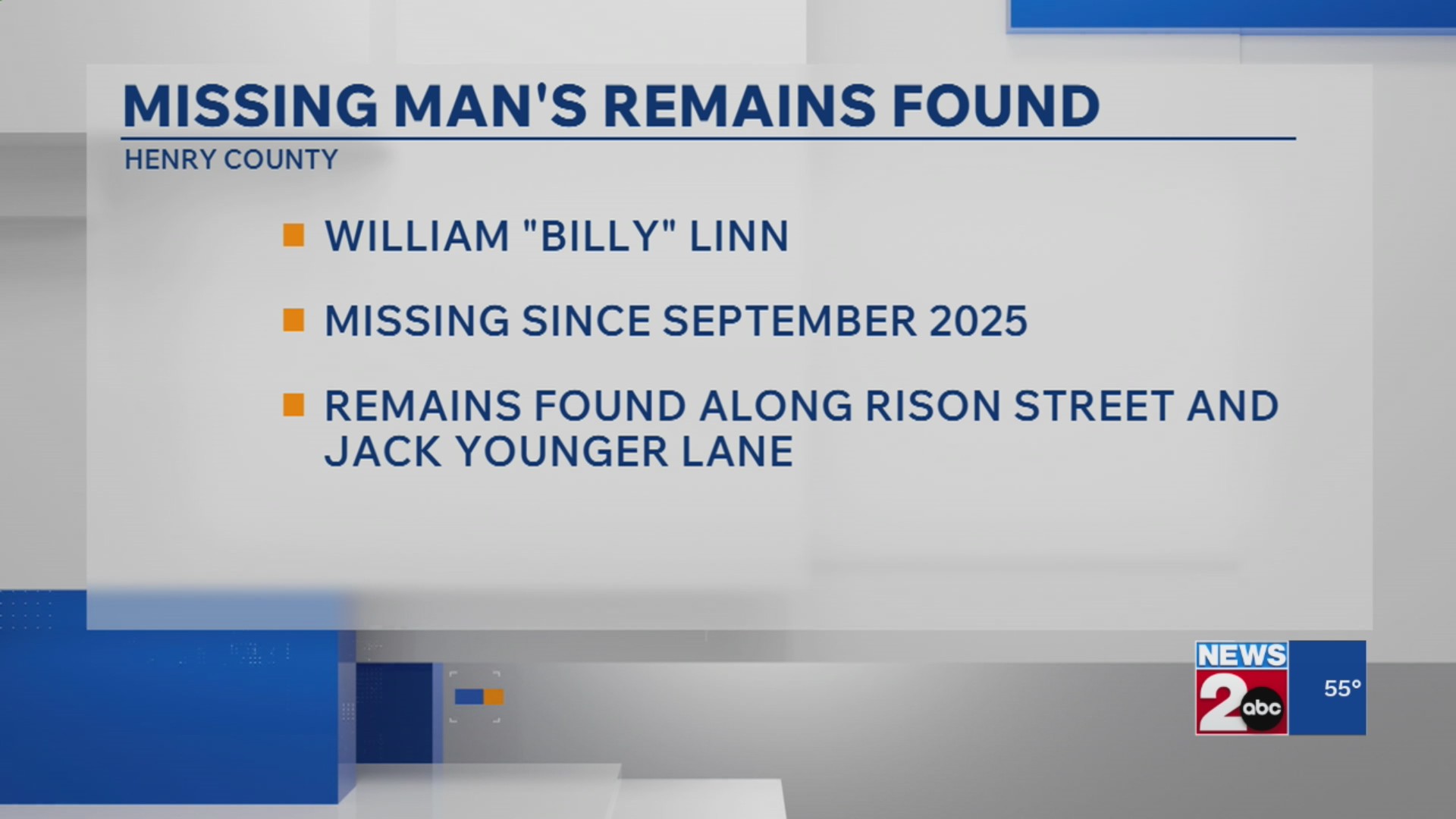Human remains found in Henry County identified as missing man