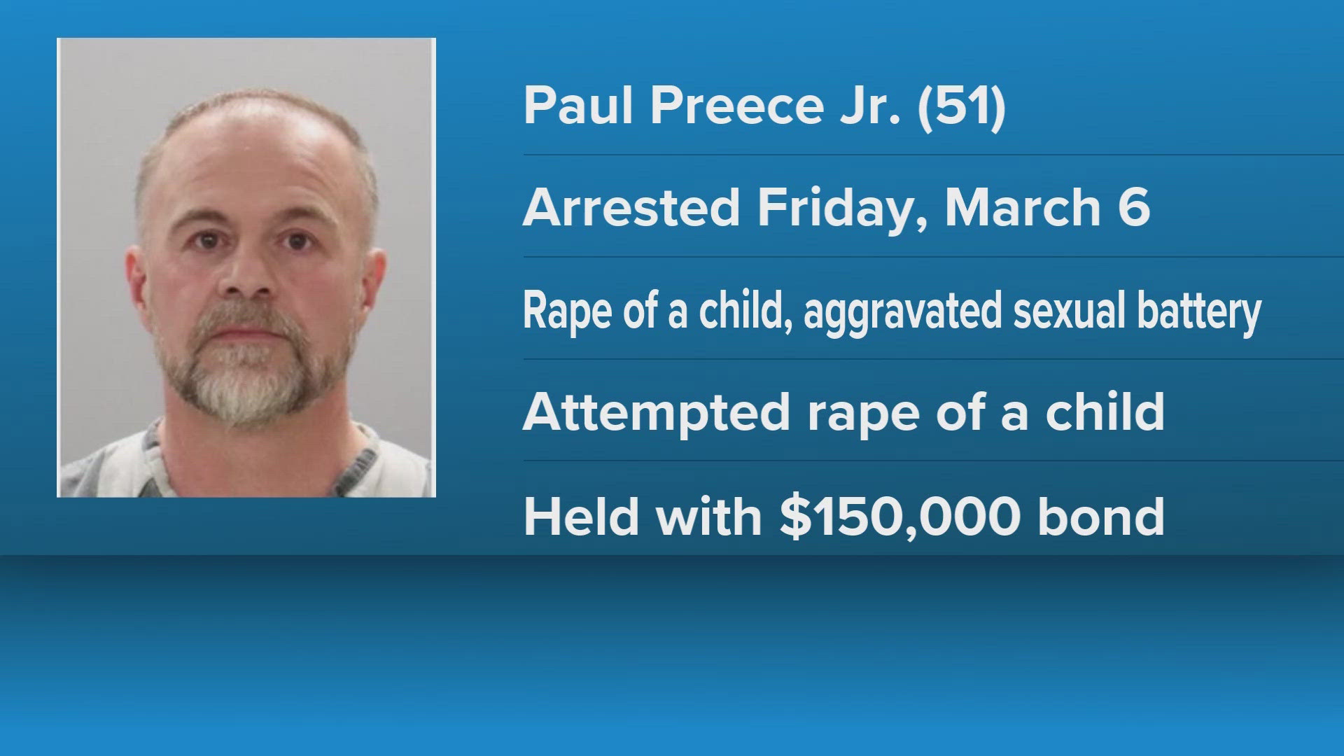 Netflix 'Outlast' winner charged with child rape by Knox County Sheriff ...