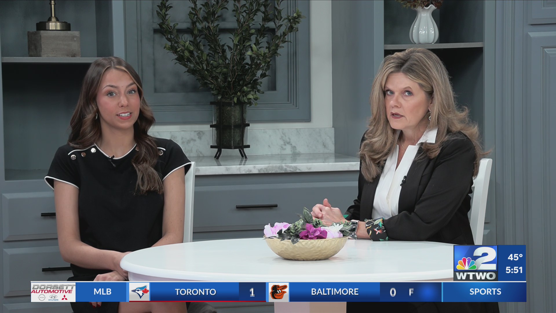 Dog walk forecast Aubree 3-9-26