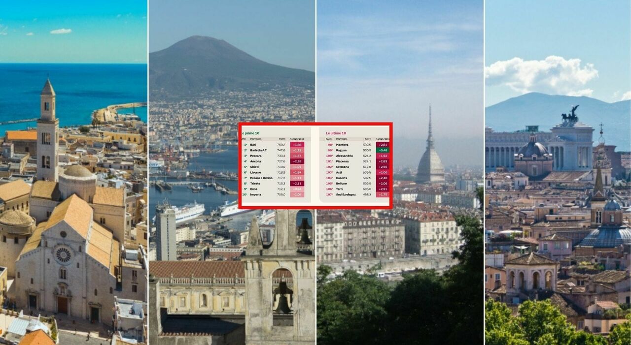 La classifica delle città in Italia con il clima migliore: Bari prima ...