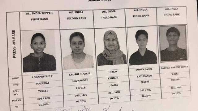 ICAI announces CA foundation and intermediate exam results for January 2026
