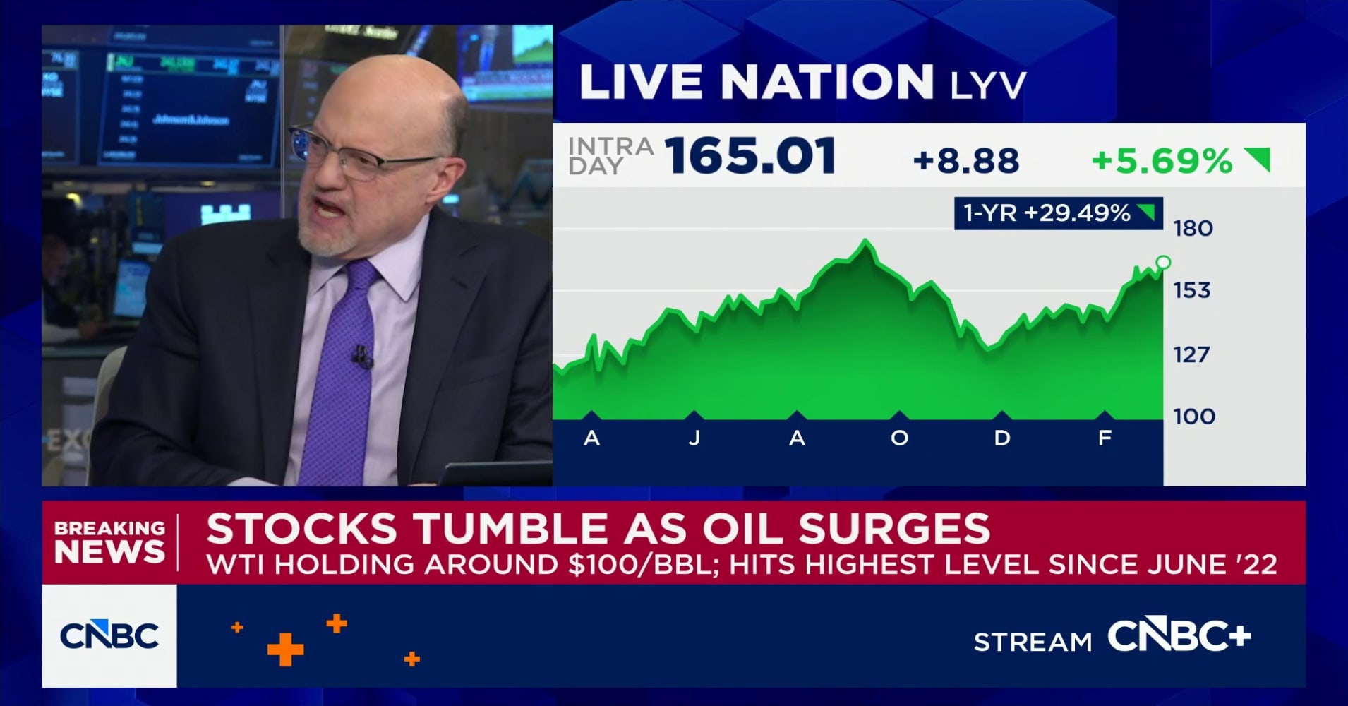 Cramer’s stop trading: Live Nation