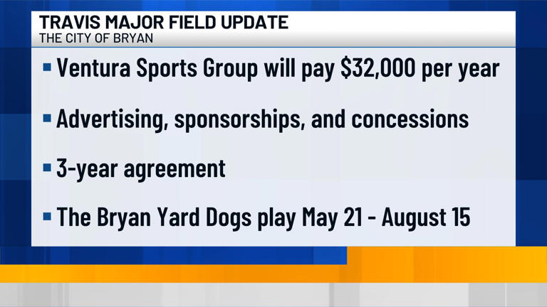 Changes at Travis Major Field bring in new revenue for Bryan