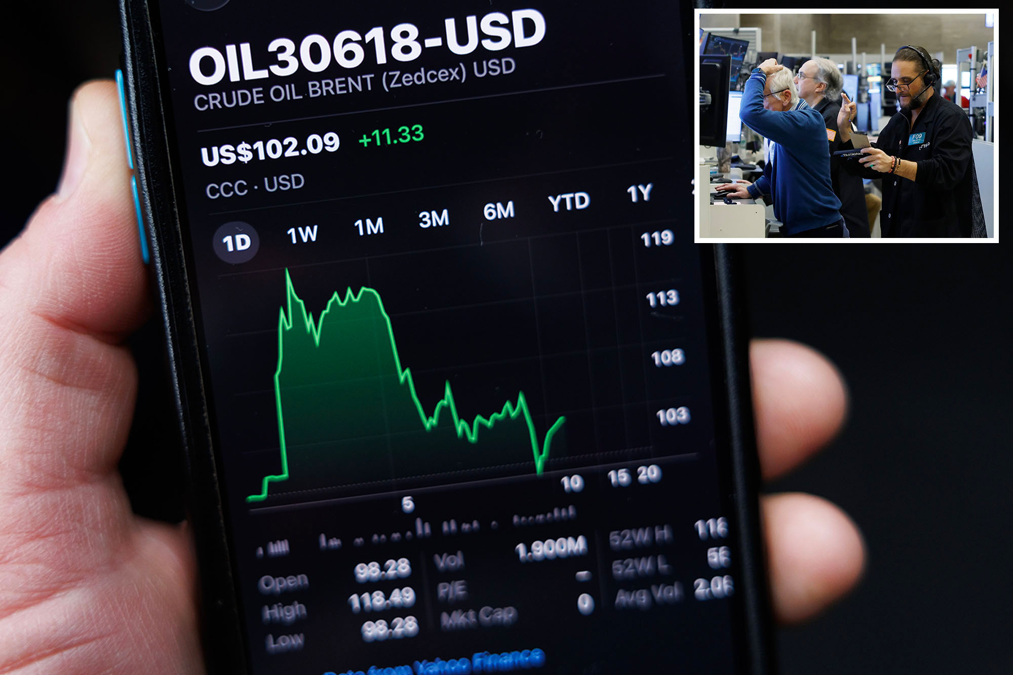 Dow roars back big gain after being down 800 points as oil falls below ...