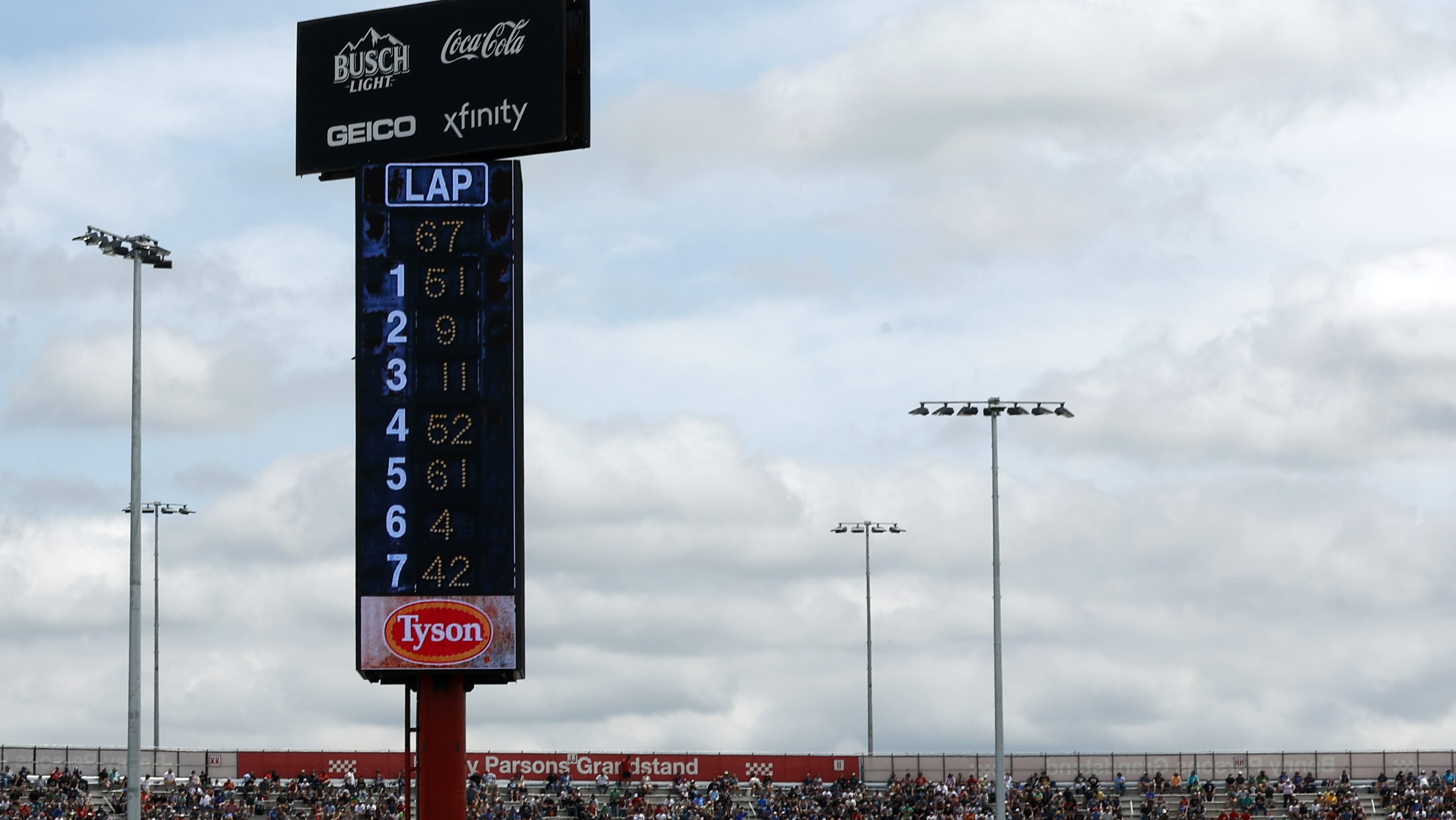 How the NASCAR Cup Series points system works in 2026