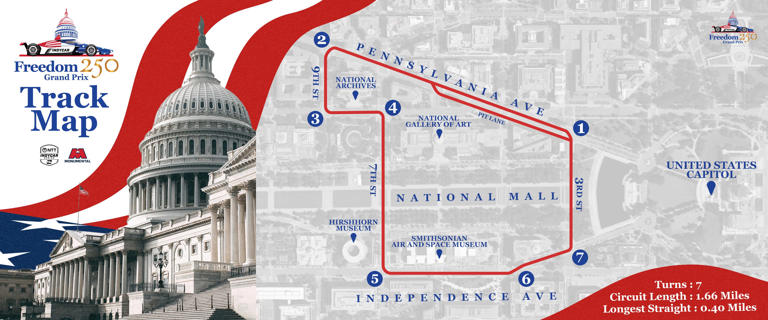 IndyCar unveils National Mall race course in downtown DC
