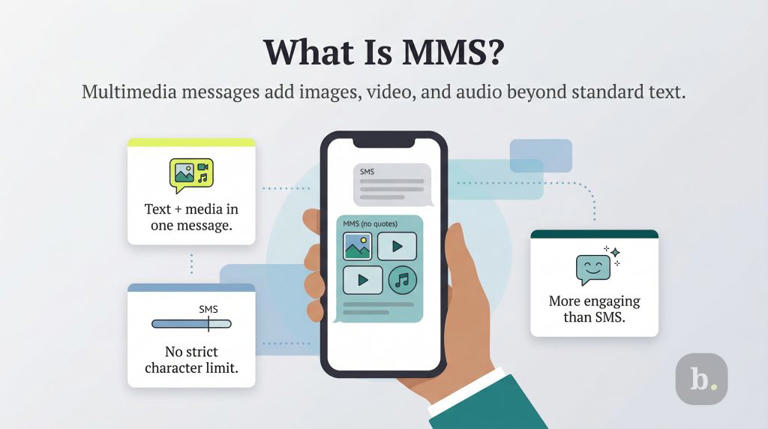 MMS vs. SMS: Which is best for text message marketing?