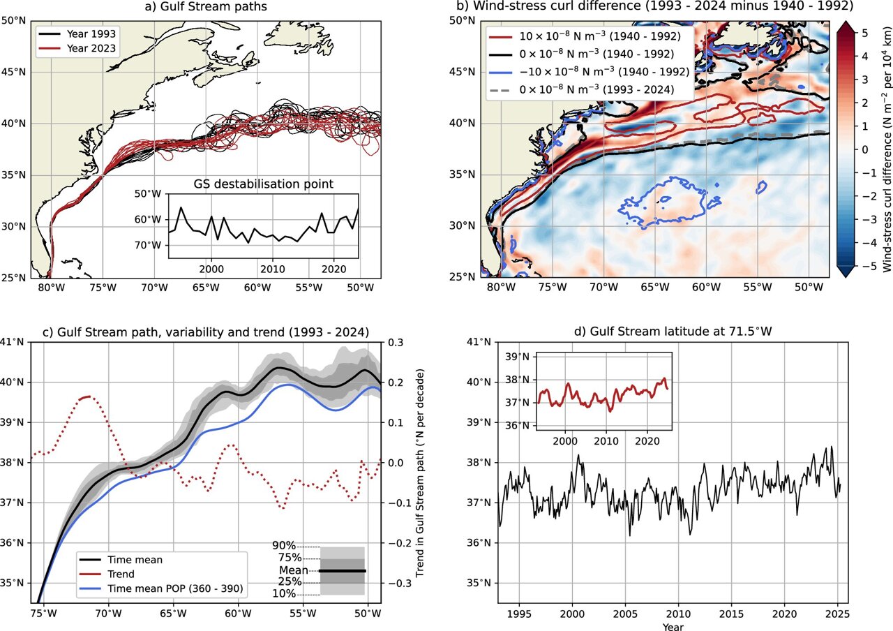 How a shift in the Gulf Stream could signal the collapse of a major ...