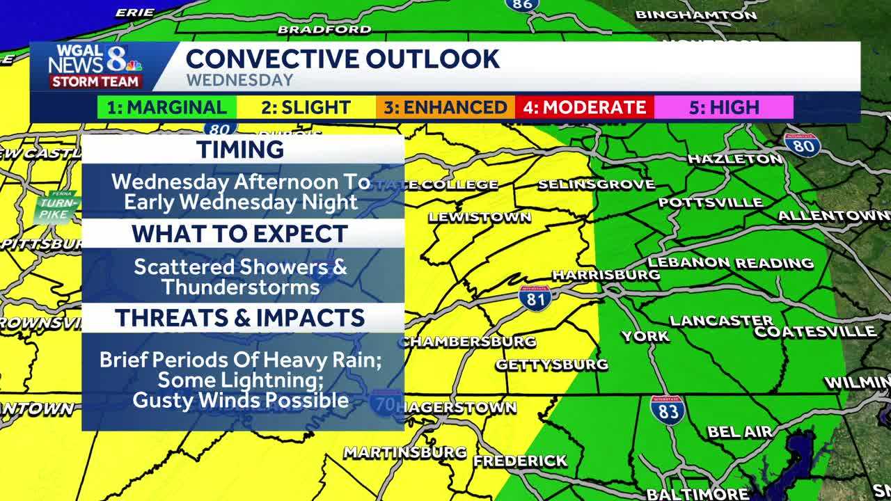 Looking ahead | Strong to severe thunderstorms possible Wednesday