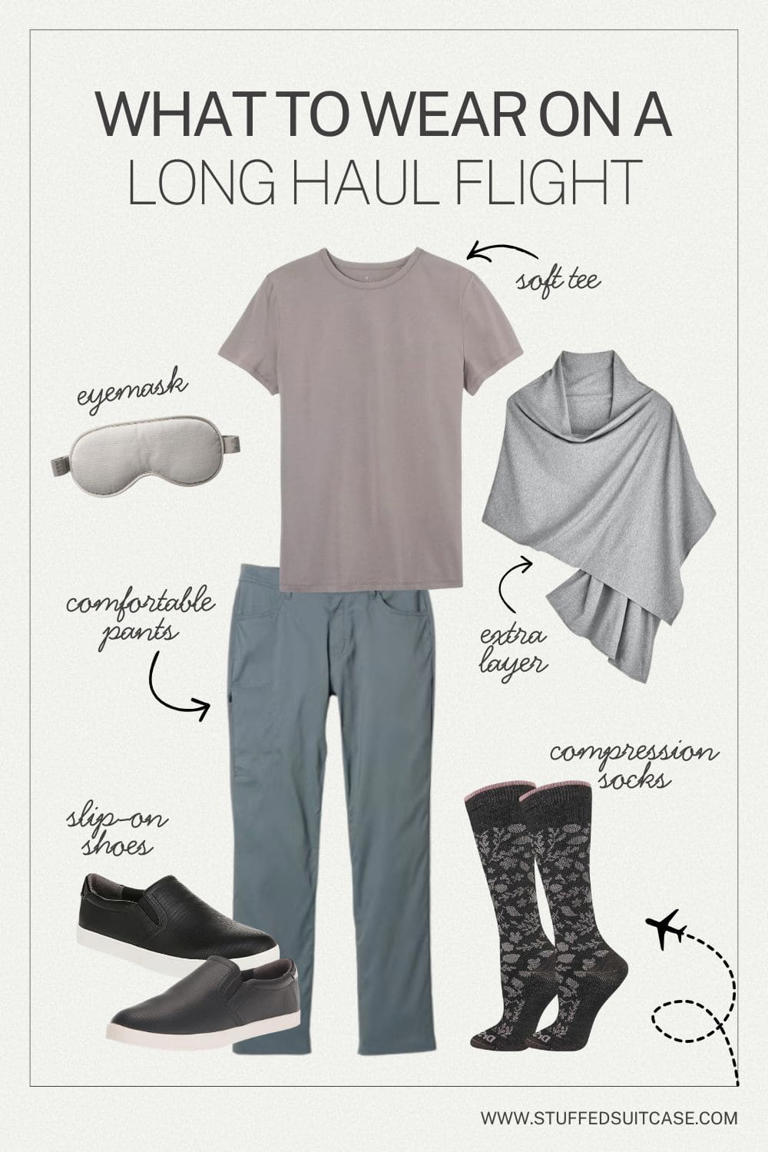 What to wear on a long haul flight (my outfit formula)