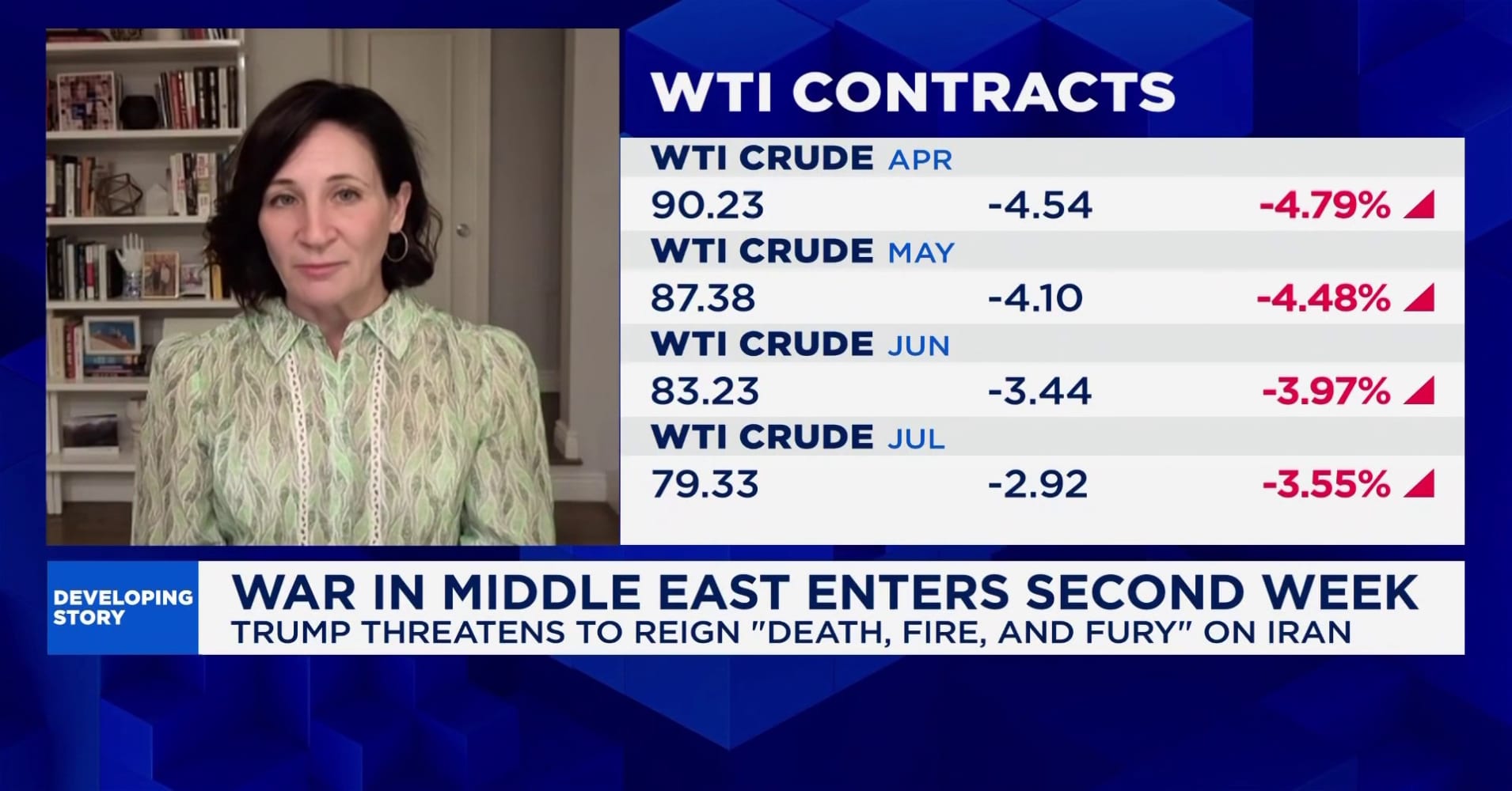 Global oil supply will remain tight for a long time even after ...