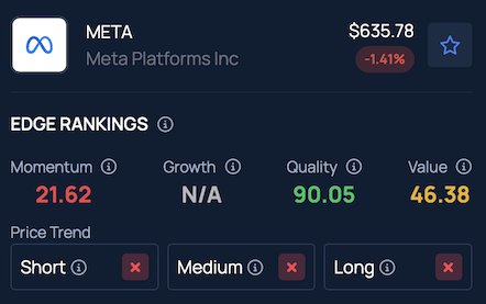 Meta shuts down rumors Mark Zuckerberg sidelined chief AI officer ...