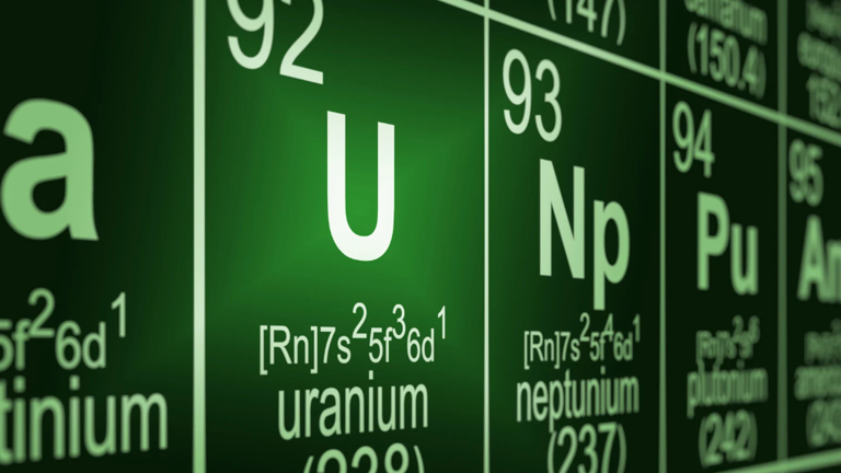Is gold losing its control over markets? Copper and uranium explode as ...