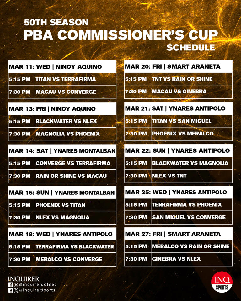 Schedule: 2026 PBA Commissioner's Cup
