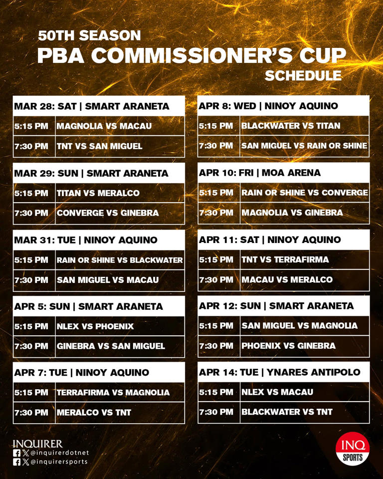 Schedule: 2026 PBA Commissioner's Cup