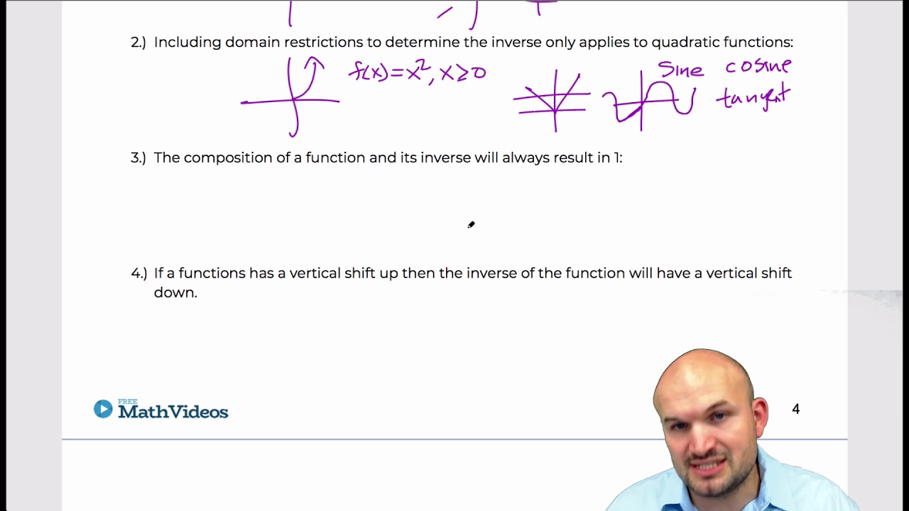 T Misconceptions Inverse of Functions