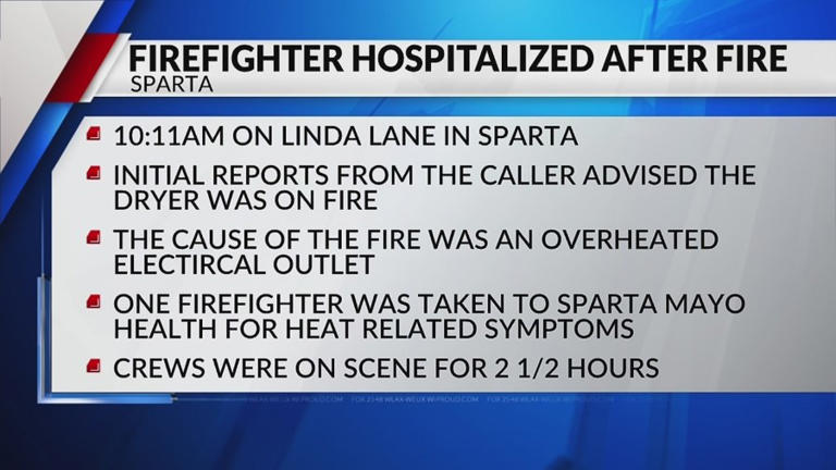 Sparta firefighter taken to hospital after dryer fire